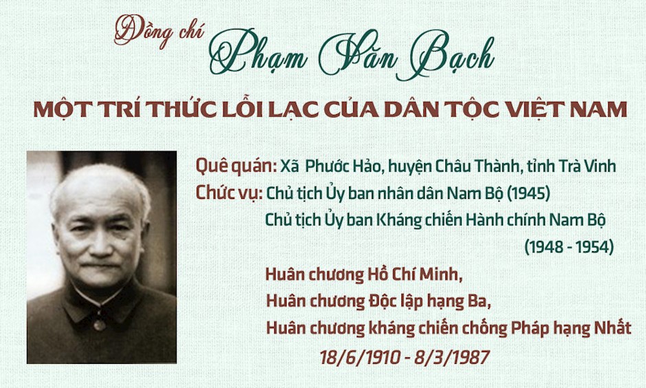 [Infographic] Đồng chí Phạm Văn Bạch – Một trí thức lỗi lạc của dân tộc ...