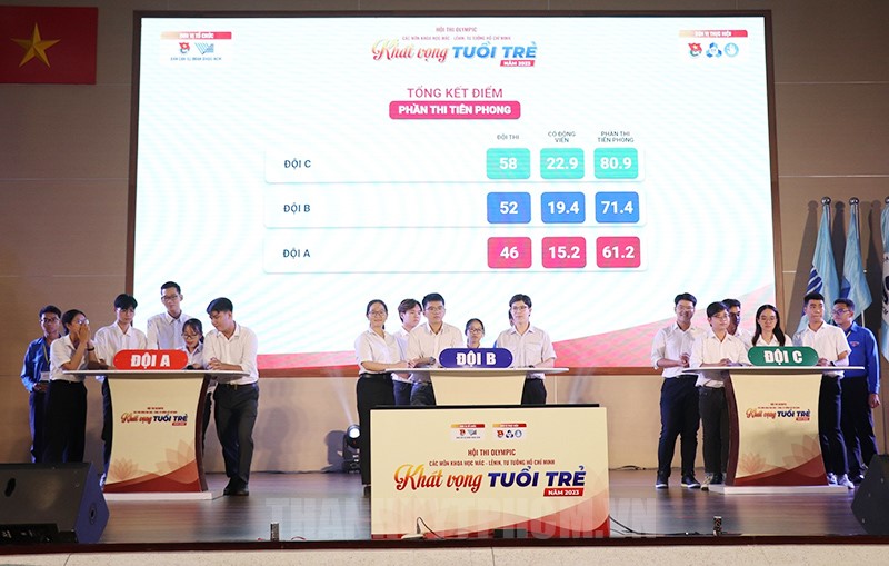 Trao giải thưởng Hội thi Olympic các môn khoa học Mác - Lênin, Tư tưởng ...