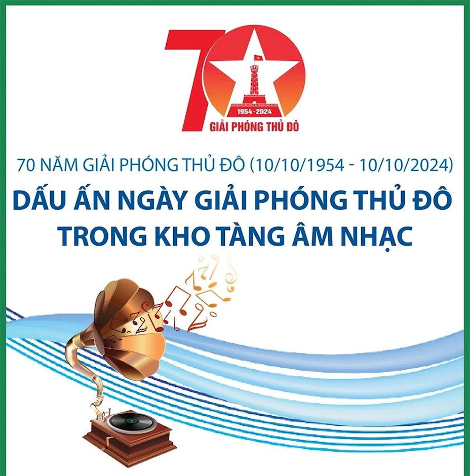 Dấu ấn Ngày giải phóng Thủ đô trong kho tàng âm nhạc