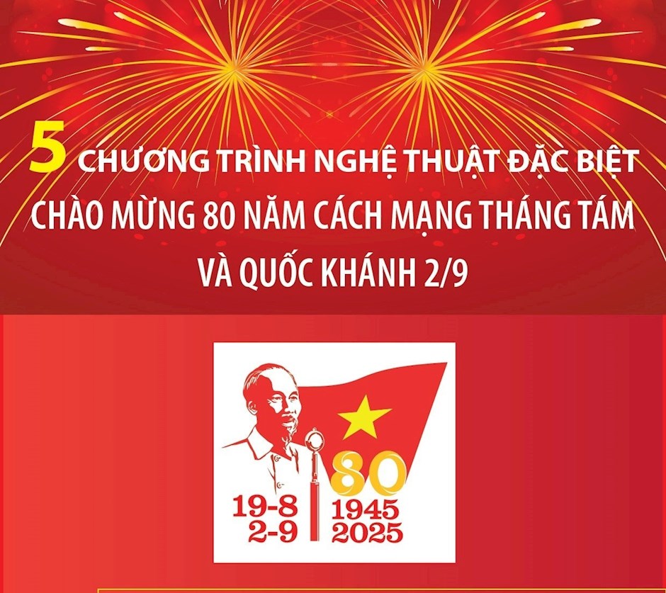 5 chương trình nghệ thuật đặc biệt chào mừng 80 năm Cách mạng Tháng Tám và Quốc khánh 2/9